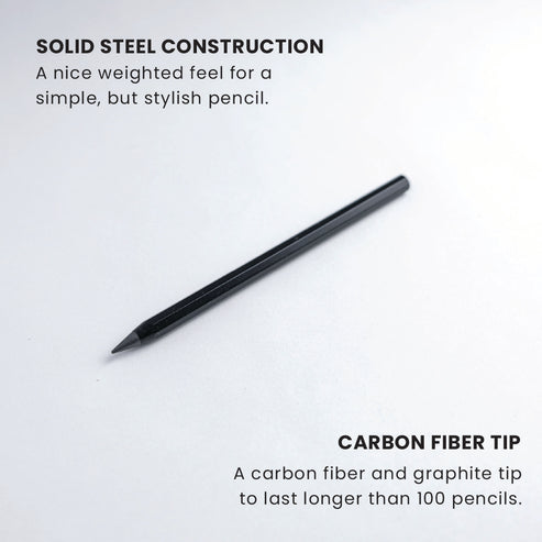 Productivity Pro Kit | Minimal Desk Setups