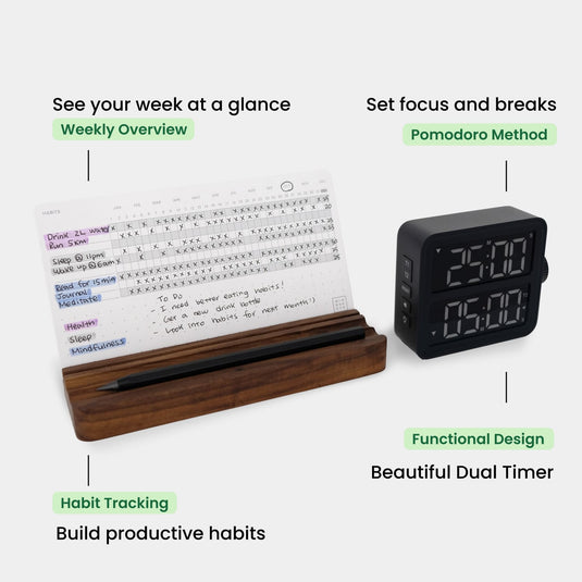 Weeks & Habits Kit | Minimal Desk Setups