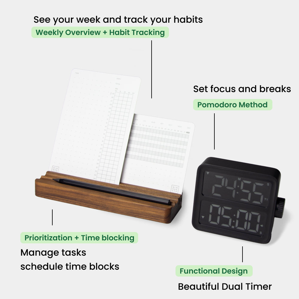Productivity Pro Kit | Minimal Desk Setups