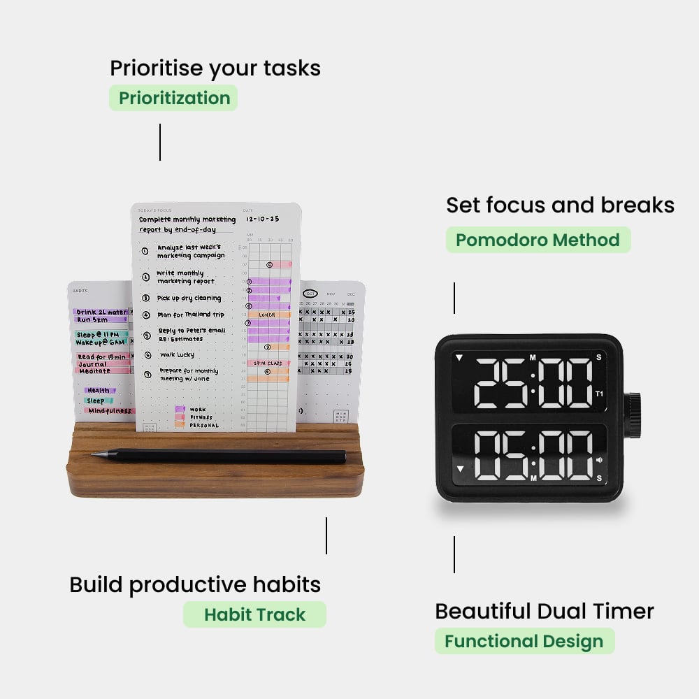 Productivity Pro Kit | Minimal Desk Setups