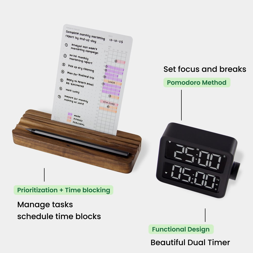 Productivity Starter Kit | Minimal Desk Setups