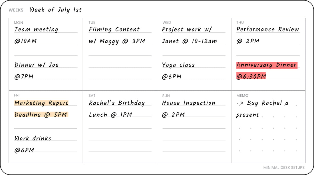 Weeks & Habits Cards | Planner Cards | Minimal Desk Setups